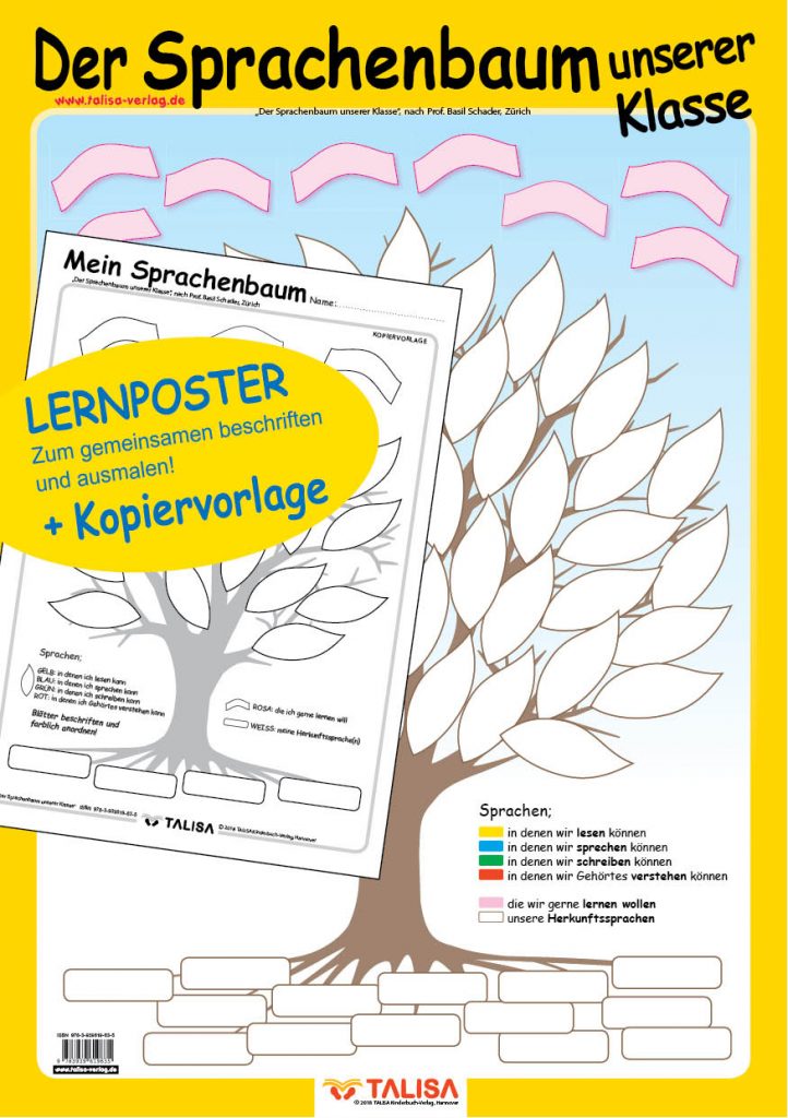 LernPOSTER "Der Sprachenbaum unserer Klasse" (Schule) - TALISA ...