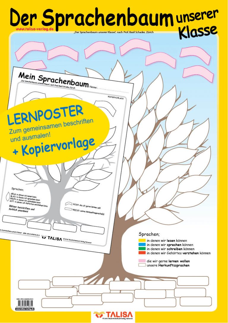 LernPOSTER "Der Sprachenbaum unserer Klasse" (Schule) - TALISA ...